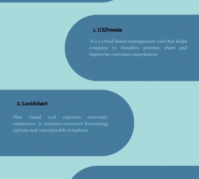 Top 5 Popular Customer Journey Tracking Tools & Benefits - Desktop ...