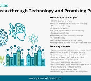 List of Breakthrough Technology and Promising Prospects - Desktop Wallpaper