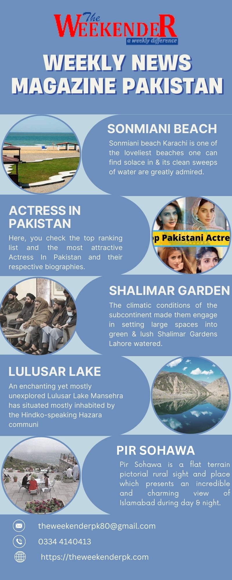 Weekly News Magazine Pakistan | News Article | The Weekender - Desktop ...