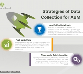 Strategies of Data Collection for ABM - Desktop Wallpaper