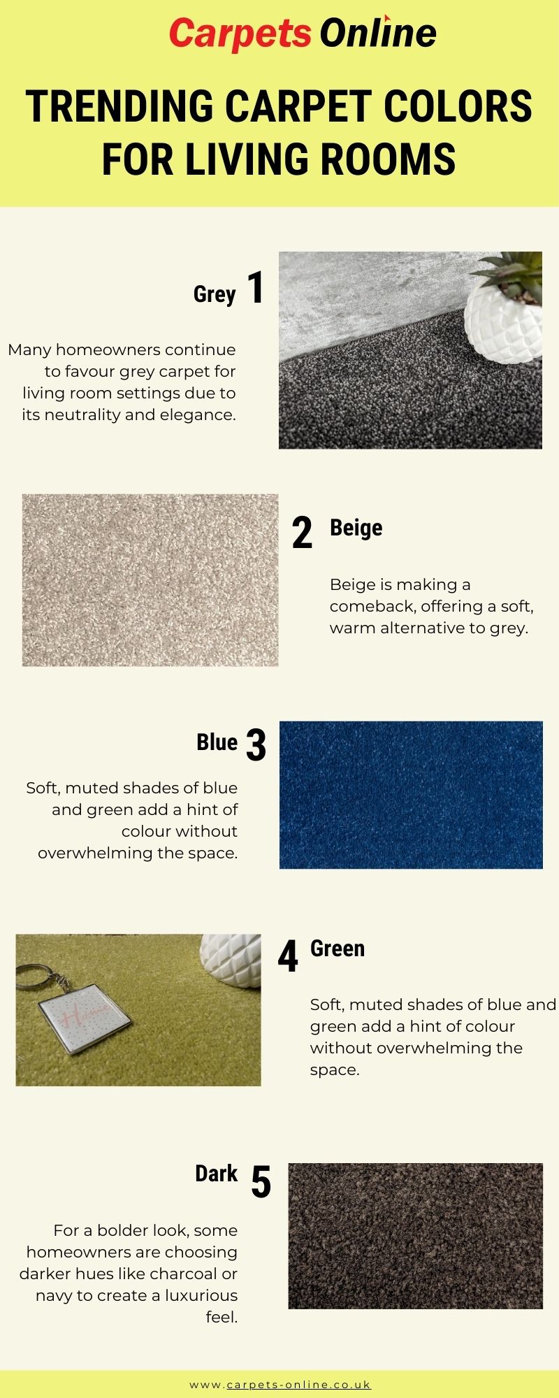 Trending Carpet Colors for Living Rooms - Desktop Wallpaper